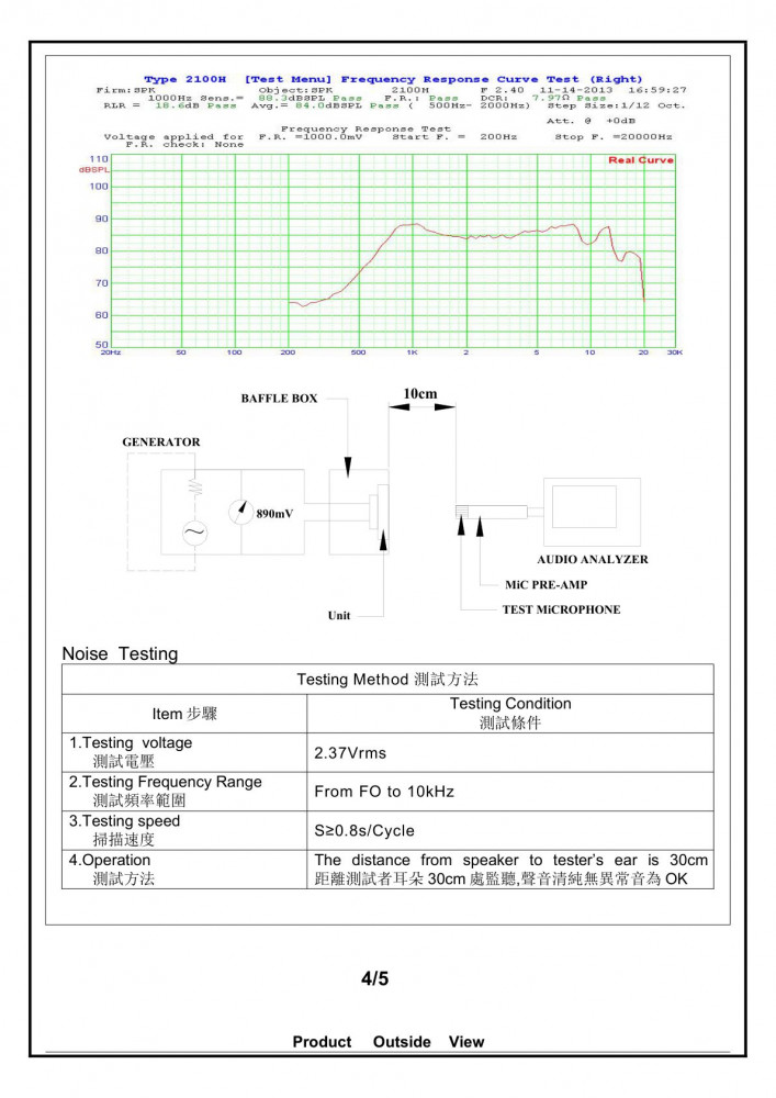 FS1511P01-H40 specification page 5