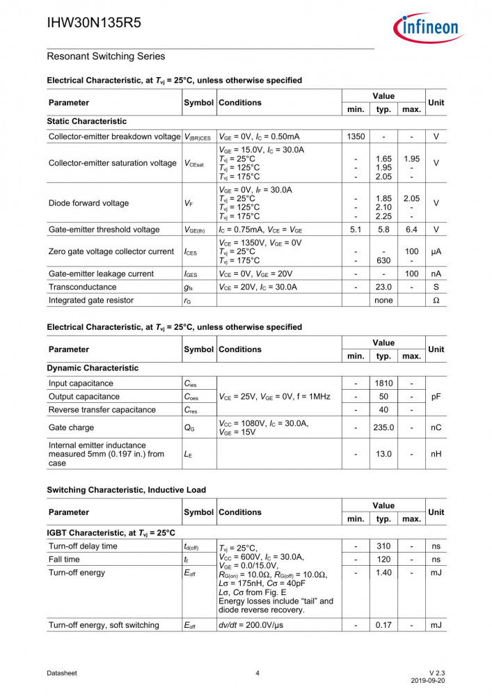 IHW30N135R5 datasheet page 4