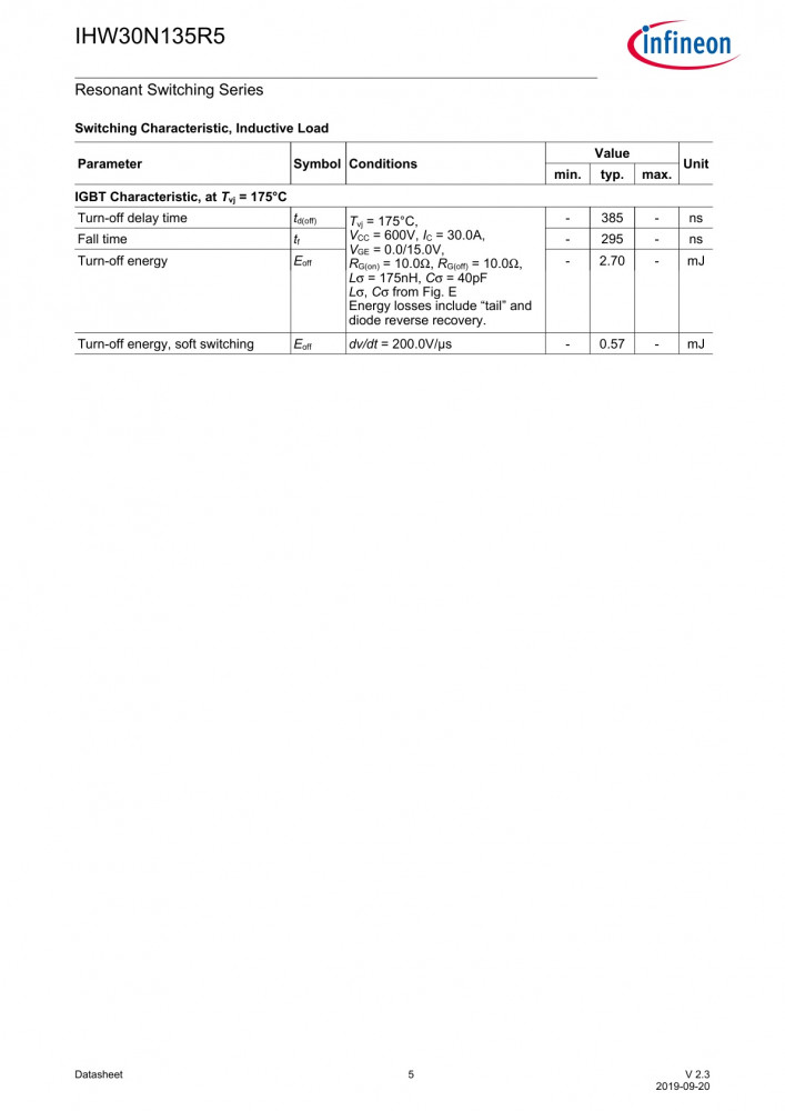 IHW30N135R5 datasheet page 5