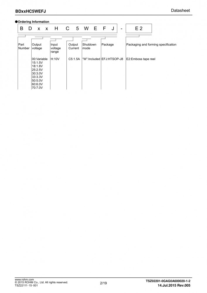 BD33HC5WEFJ-E2 datasheet page 2