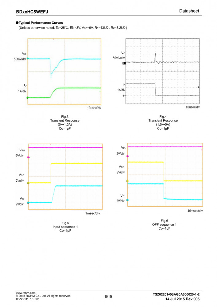 BD33HC5WEFJ-E2 datasheet page 6