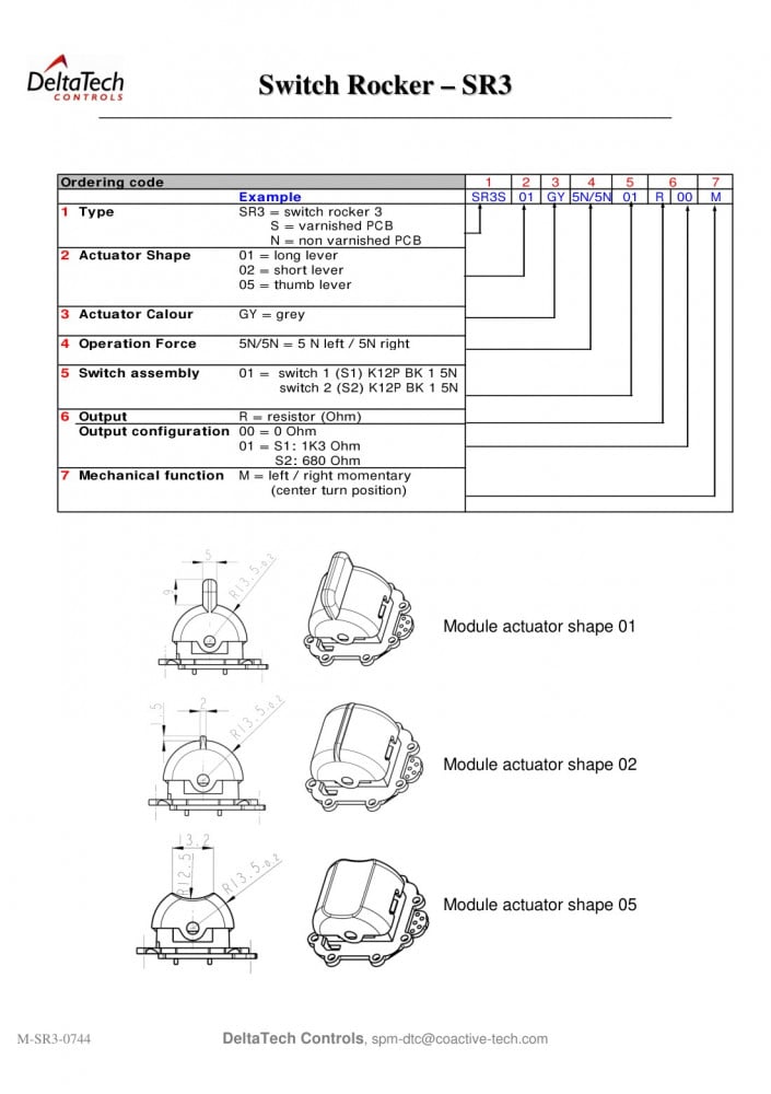 SR3S technical document page 2