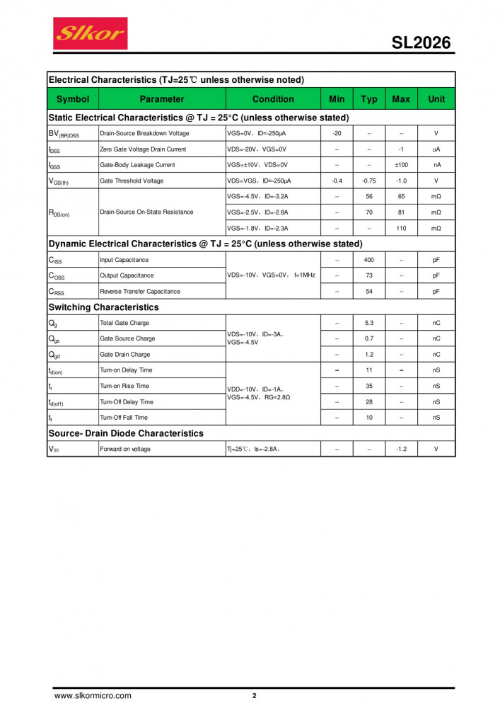 SL2026 datasheet page 2