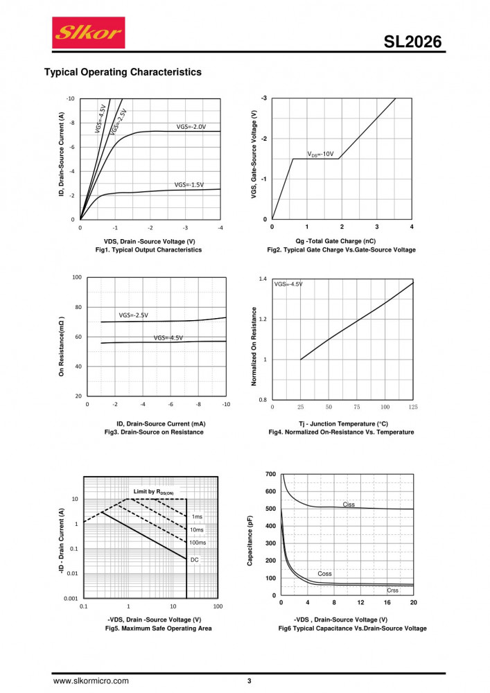 SL2026 datasheet page 3