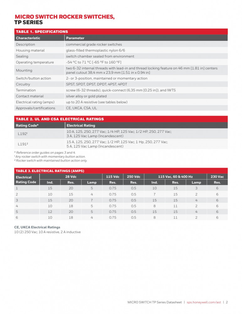 Honeywell TP Series datasheet page 2