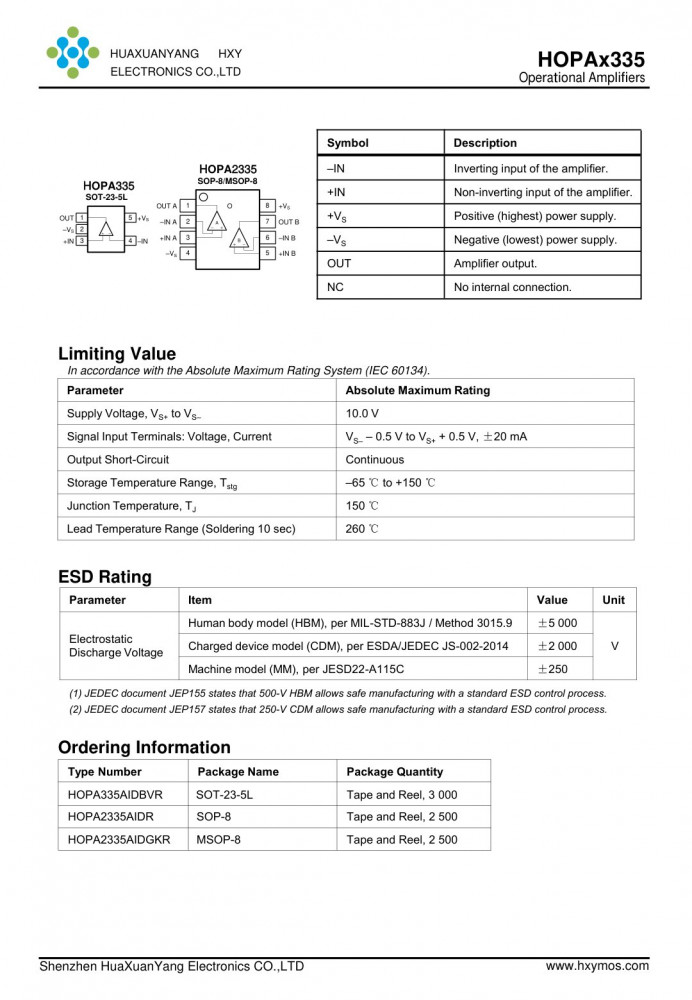 HOPA2335AIDR technical document page 2