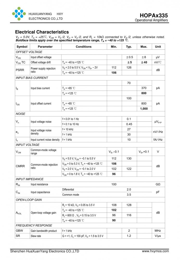 HOPA2335AIDR technical document page 3