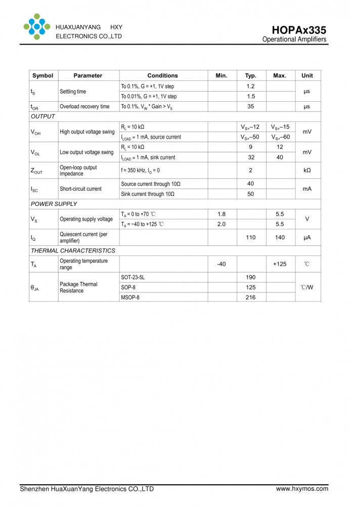HOPA2335AIDR technical document page 4