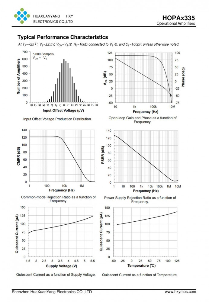 HOPA2335AIDR technical document page 5