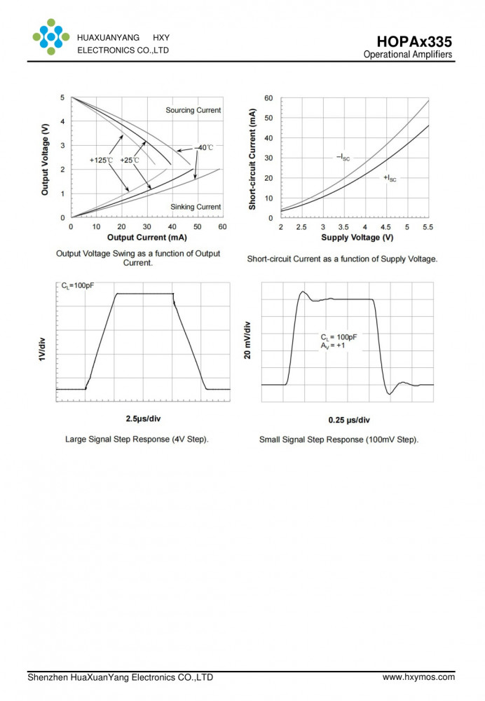 HOPA2335AIDR technical document page 6
