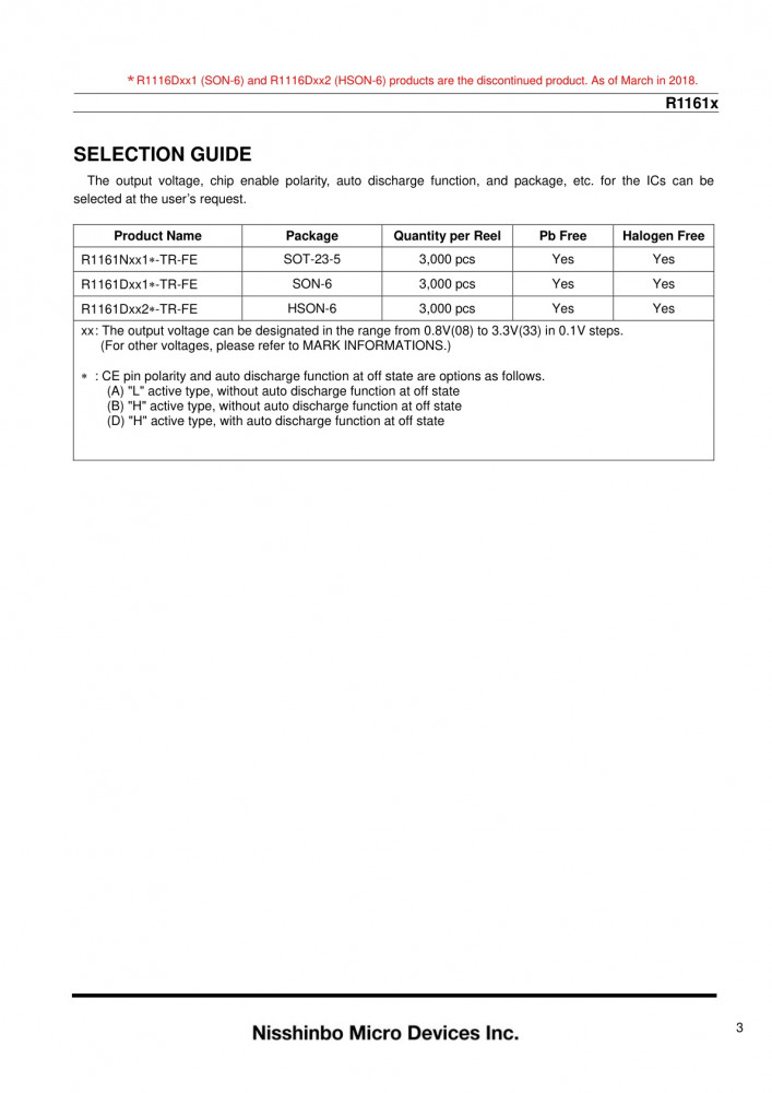 R1161 datasheet page 3