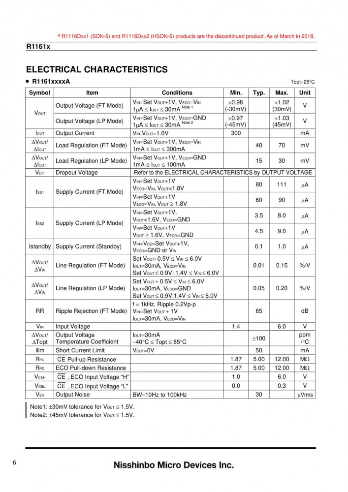 R1161 datasheet page 6