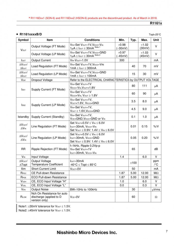 R1161 datasheet page 7