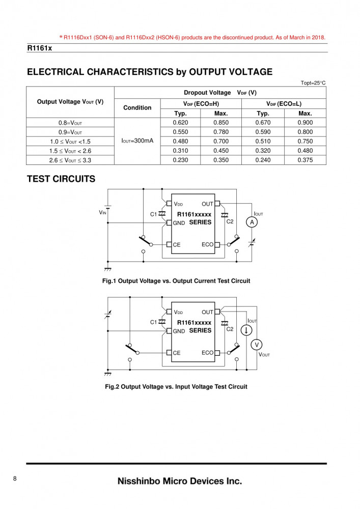 R1161 datasheet page 8