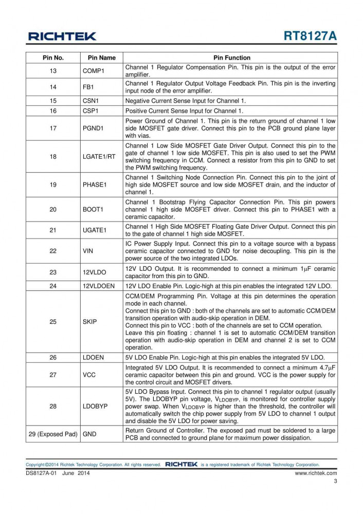RT8127A datasheet page 3