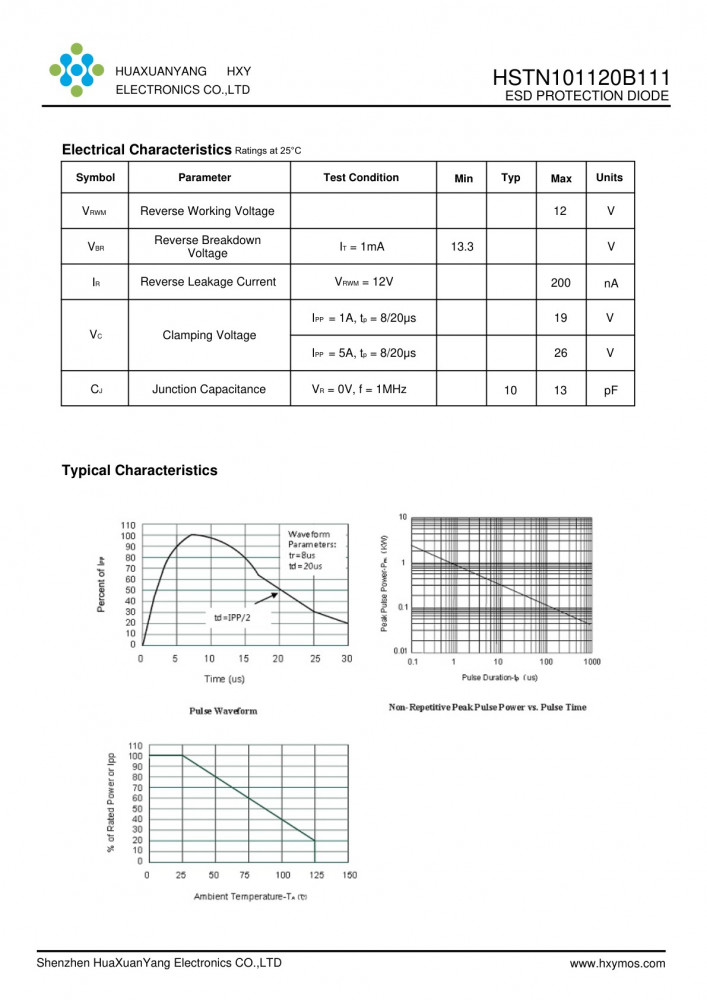 HSTN101120B111 datasheet page 2