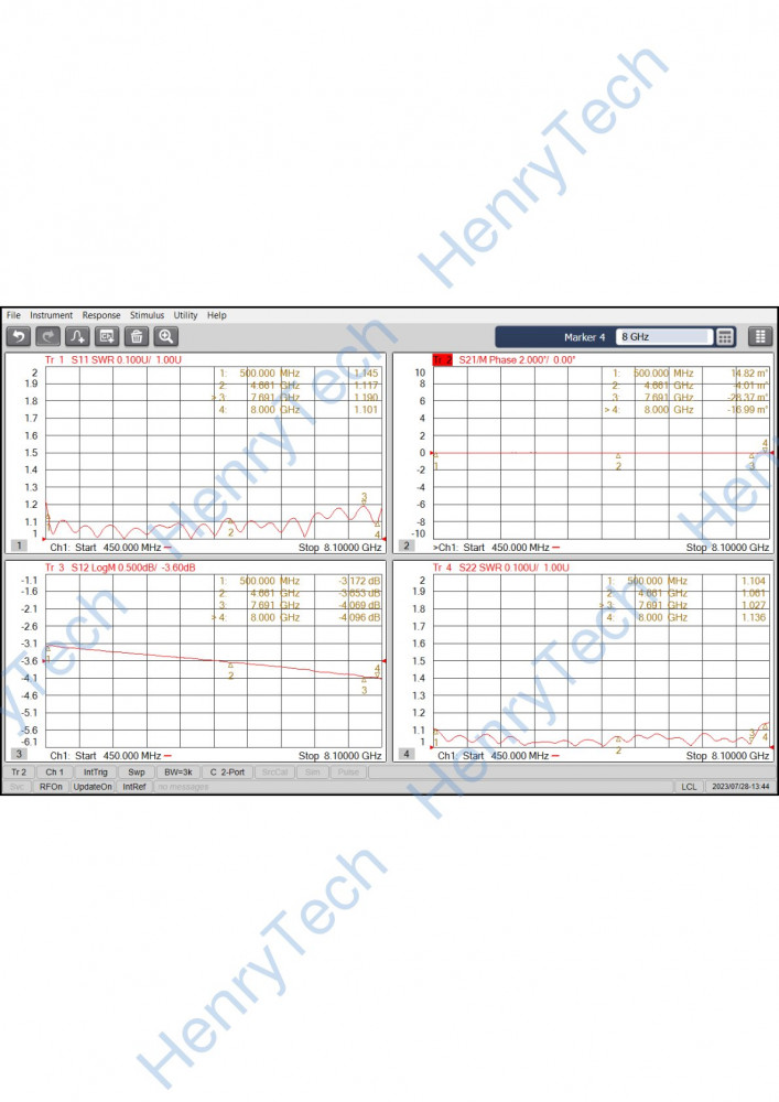 HLT-0.5/8-2S document page 7