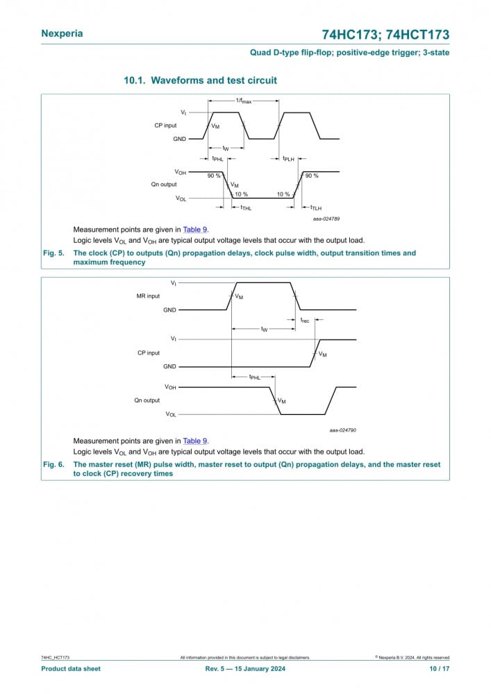 74HC173 datasheet page 10