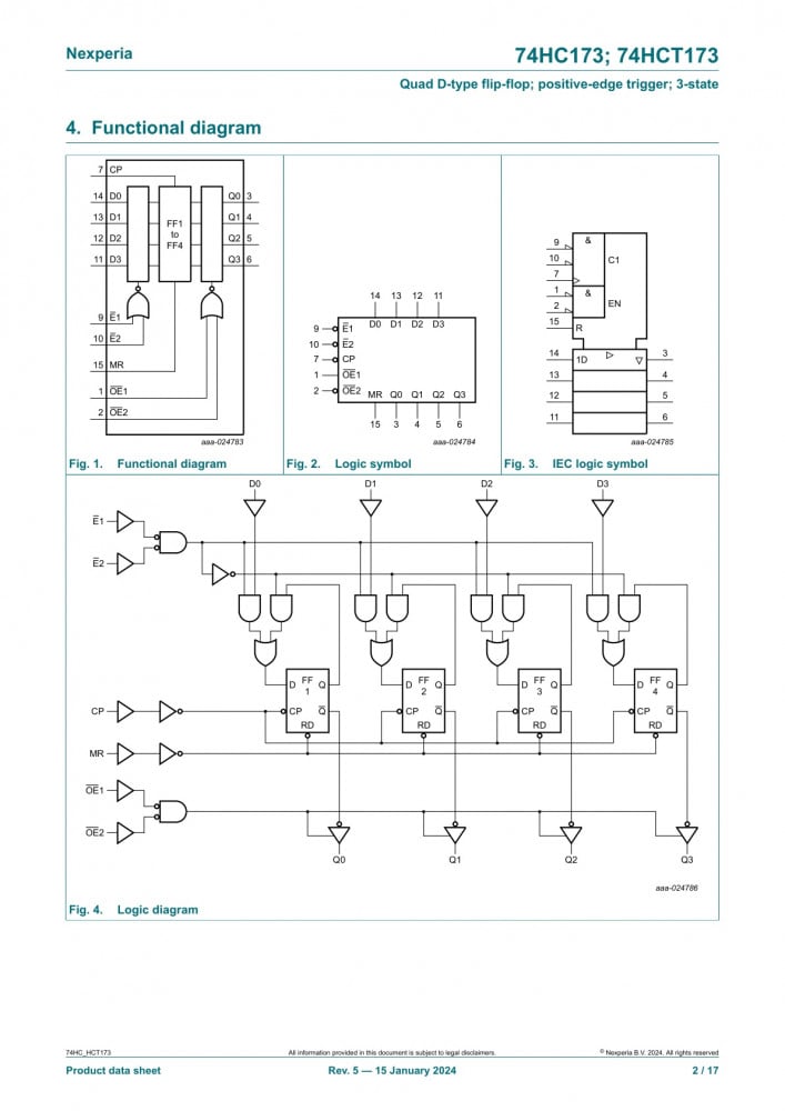 74HC173 datasheet page 2
