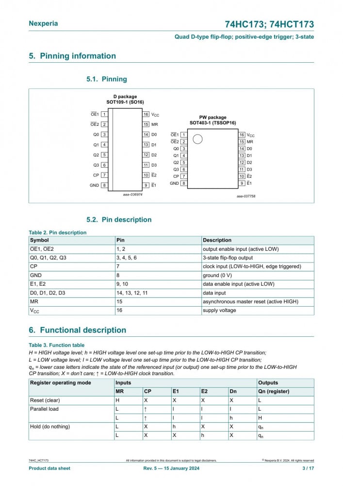 74HC173 datasheet page 3