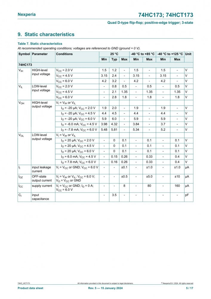 74HC173 datasheet page 5