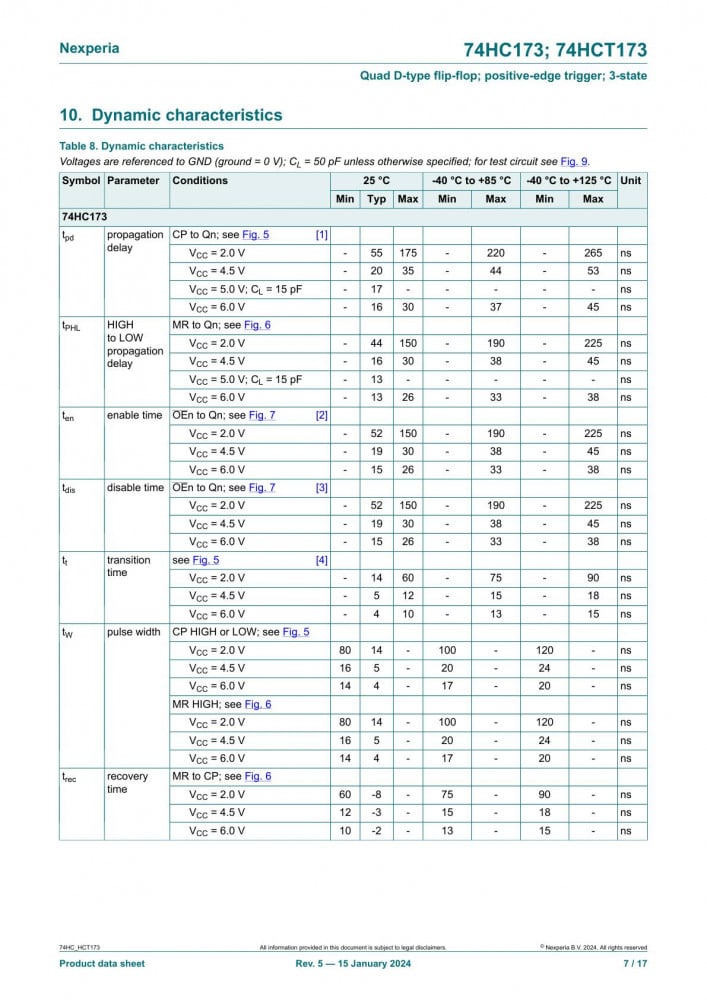 74HC173 datasheet page 7