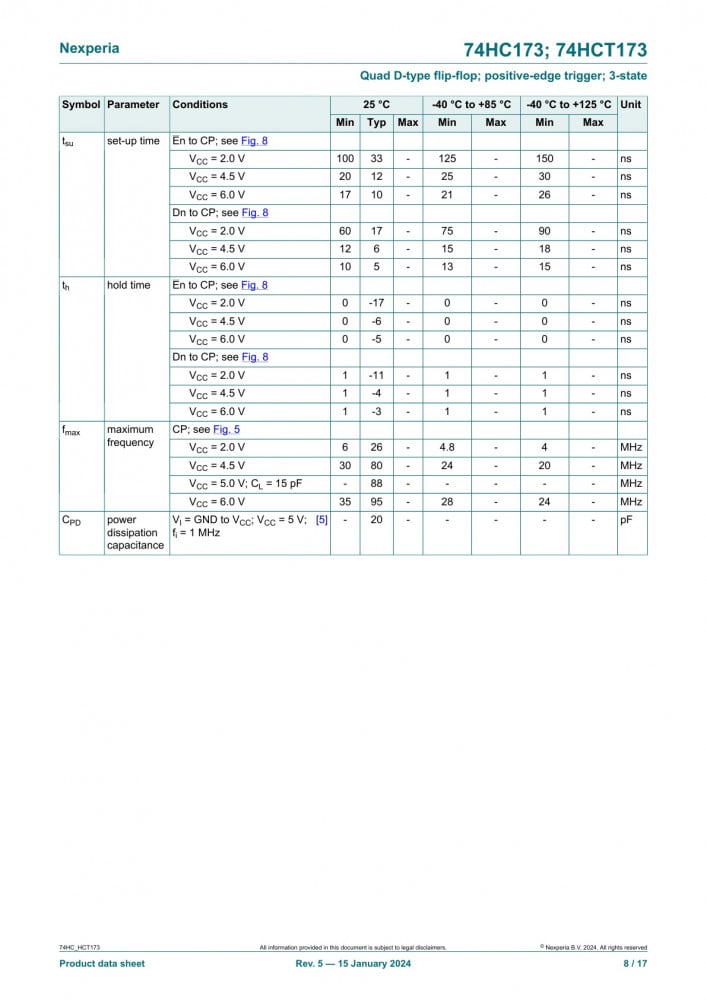 74HC173 datasheet page 8