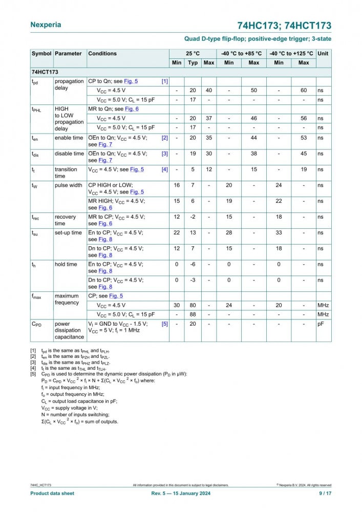 74HC173 datasheet page 9