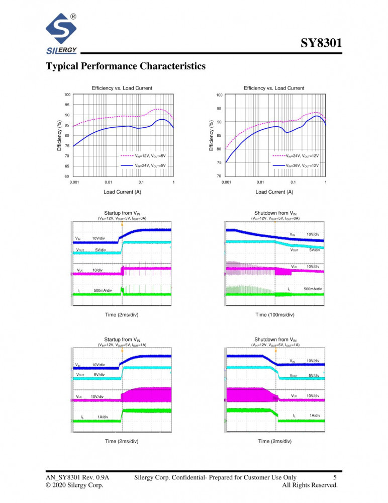 SY8301ABC datasheet page 5