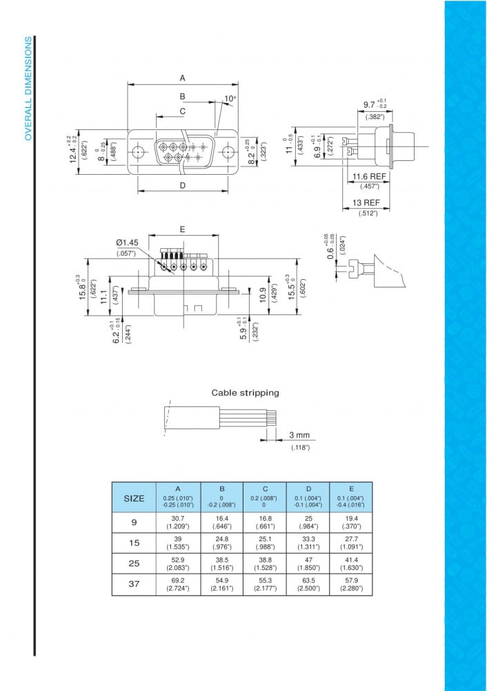 Amphenol L717DE09PST3 documentation page 2