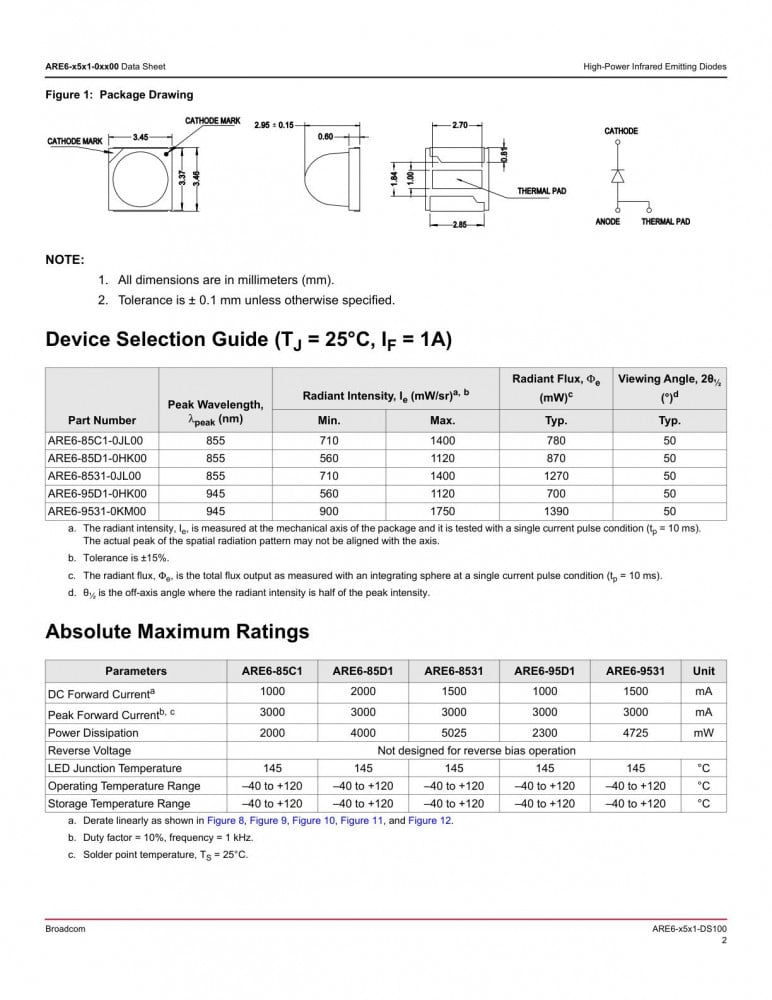 ARE6-8531-0JL00 datasheet page 2