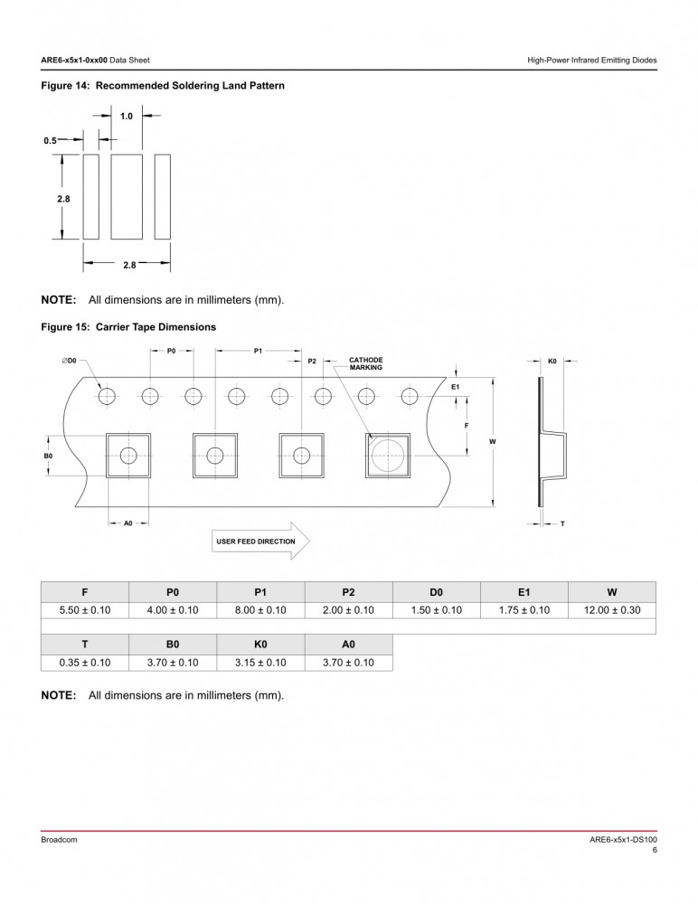 ARE6-8531-0JL00 datasheet page 6