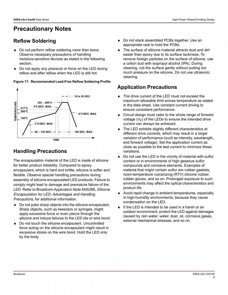 ARE6-8531-0JL00 datasheet page 8