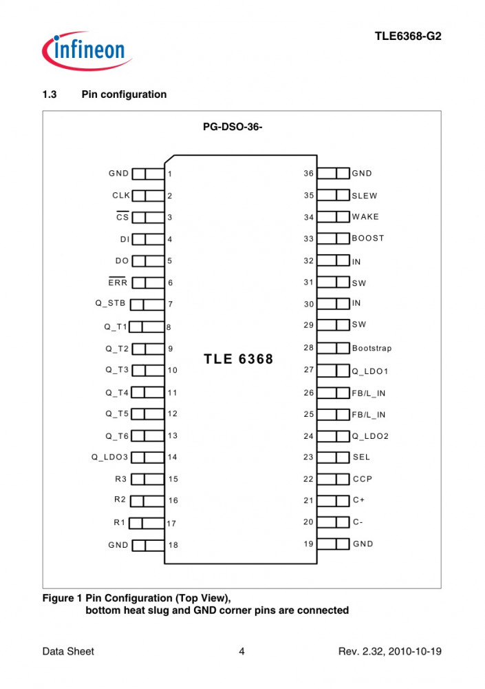 TLE6368-G2 datasheet page 4