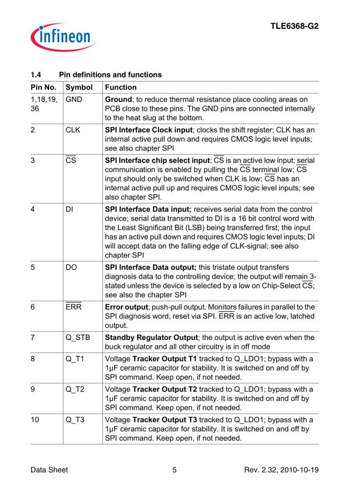 TLE6368-G2 datasheet page 5