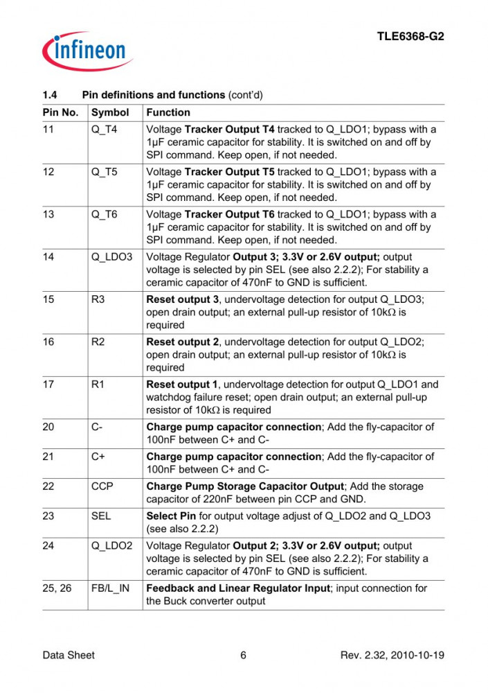 TLE6368-G2 datasheet page 6