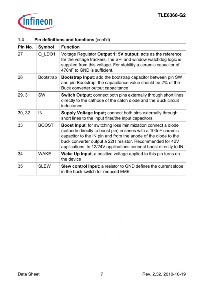 TLE6368-G2 datasheet page 7