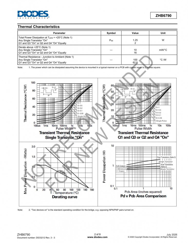 ZHB6790TA datasheet page 2