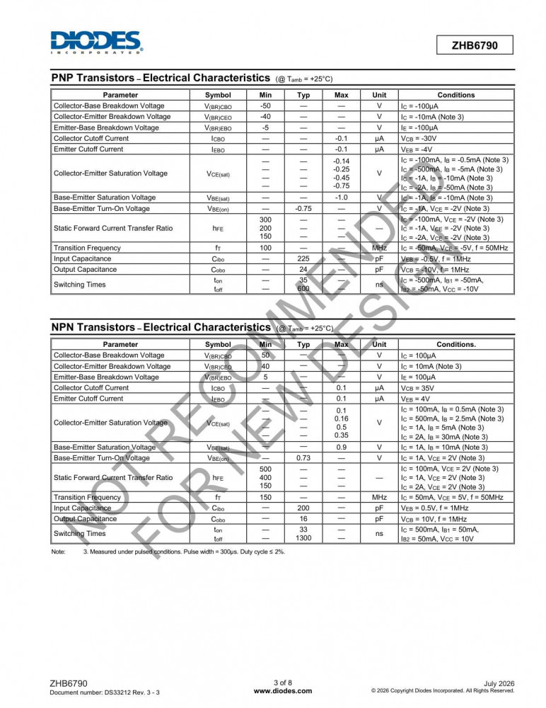ZHB6790TA datasheet page 3
