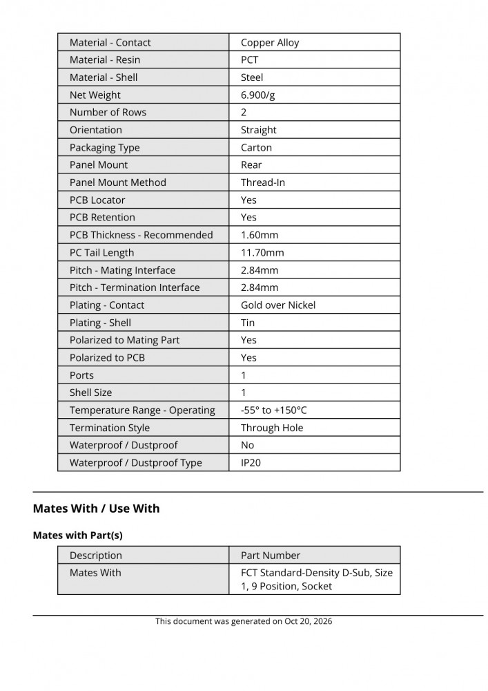 MOLEX 1731090241 document preview, page 3