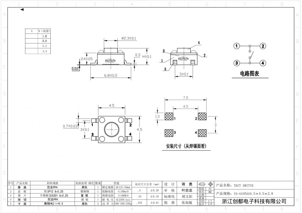 CAX TS-6645SS4.5x4.5x2.8 specification page 2