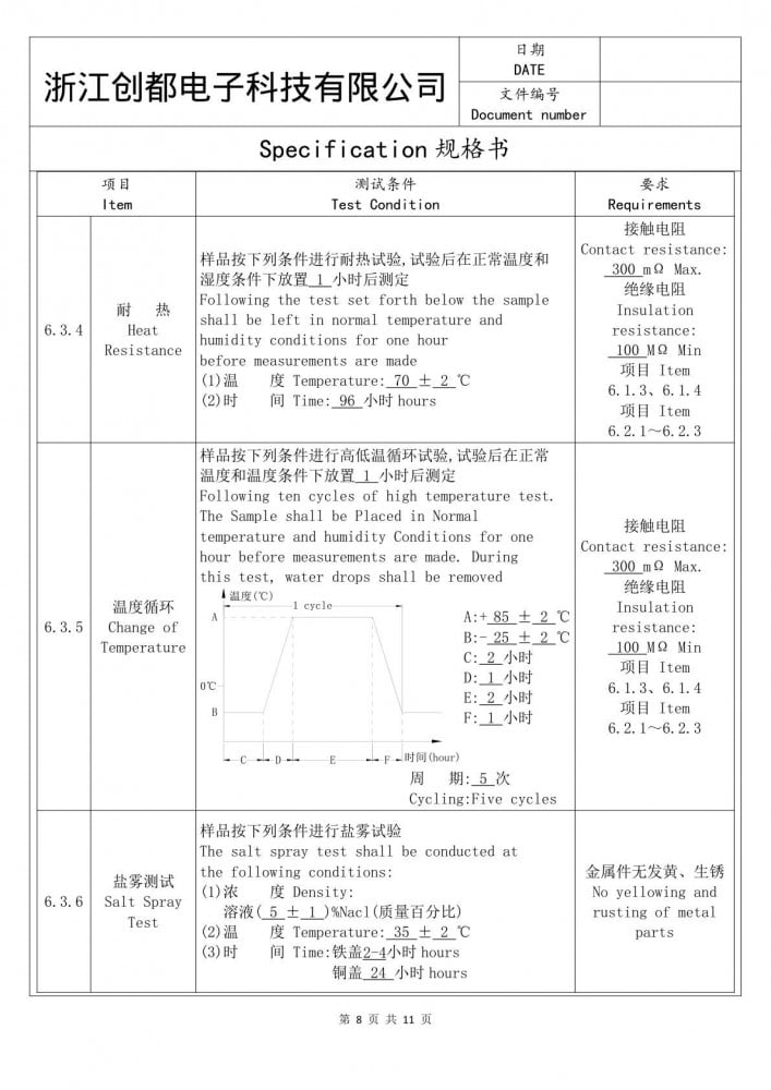 CAX TS-6645SS4.5x4.5x2.8 specification page 7