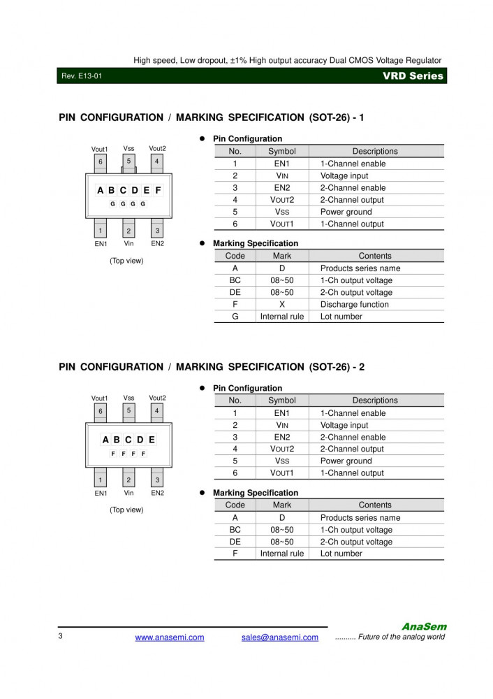 VRD3333PLX datasheet page 4