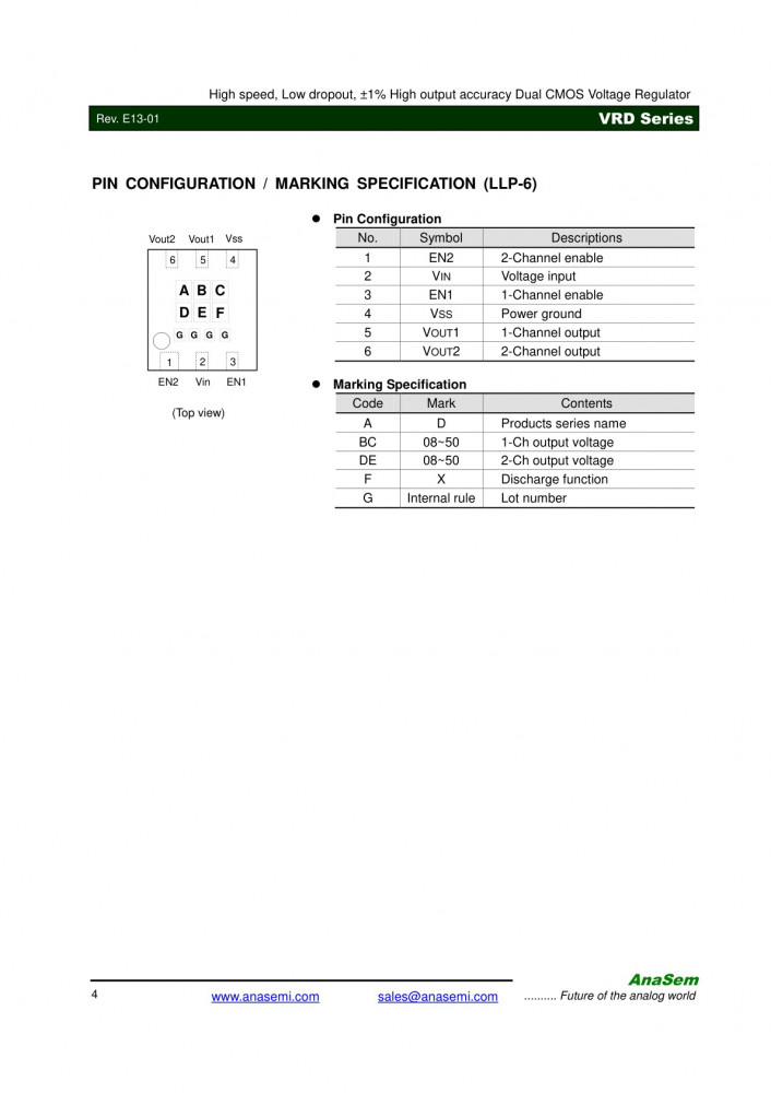 VRD3333PLX datasheet page 5