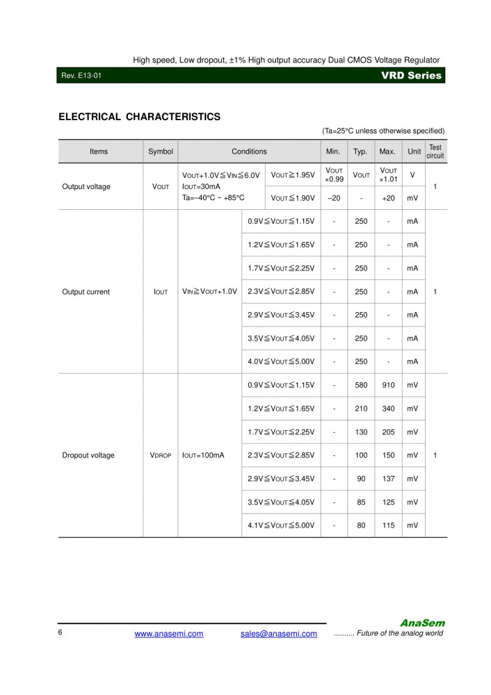 VRD3333PLX datasheet page 7