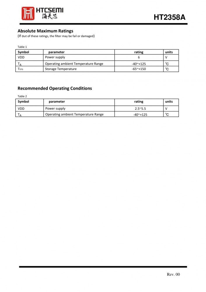 HT2358ARZ datasheet page 2