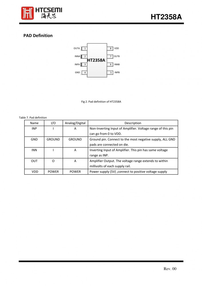 HT2358ARZ datasheet page 5