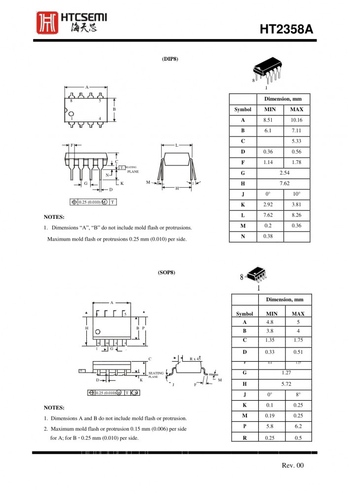 HT2358ARZ datasheet page 7