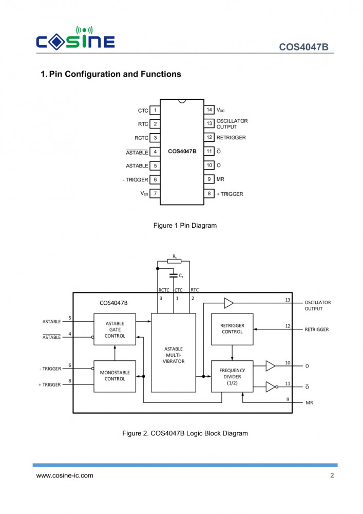 COS4047B datasheet page 2