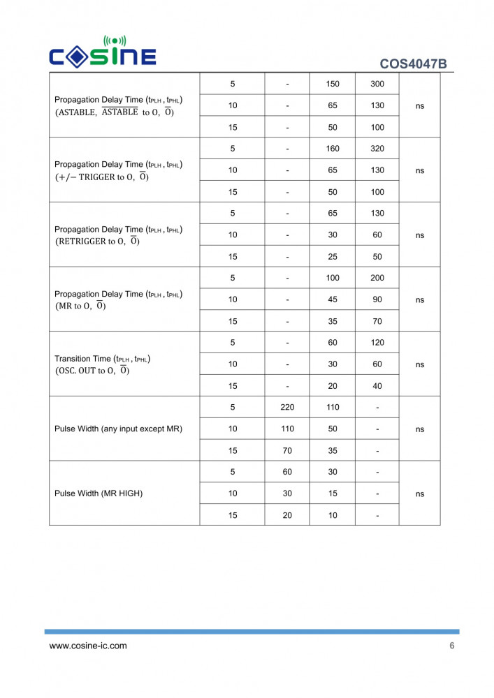 COS4047B datasheet page 6
